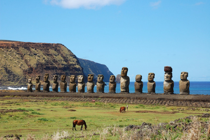 Easter Island: Travel Guide - The Legendary Lands